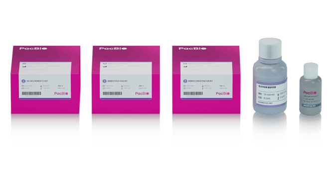 SPT Labtech enables automated PacBio Kinnex full-length RNA-seq library ...